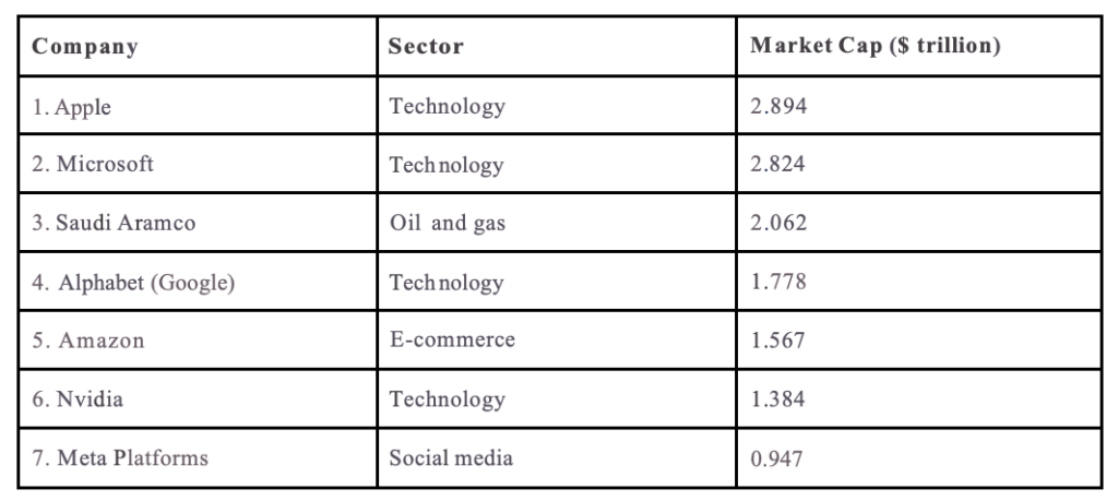 Richard N. Langlois: "Memes and Myths of Antitrust" - Network Law Review